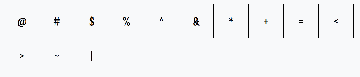 Gambarino Font: Free Download - Y2K FONTS