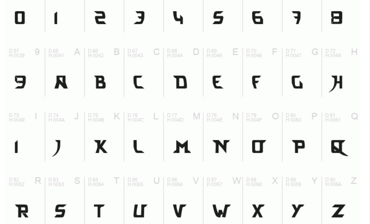 Ninjago Font: Free Download - Y2K FONTS